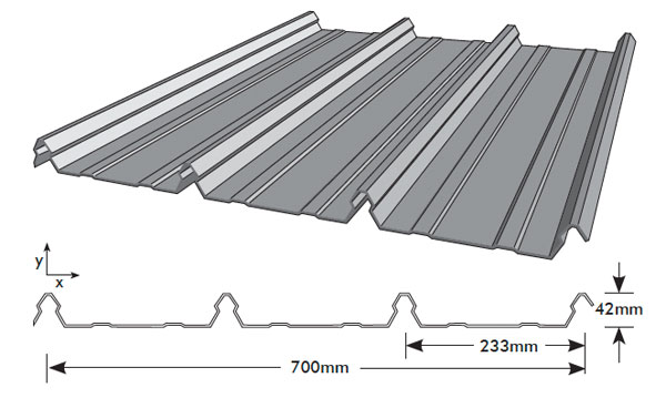 Fielders | Steel Walling | STEEL SELECT®
